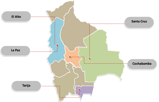 Measuring the sustainable development impact of Bolivia’s Carbon ...