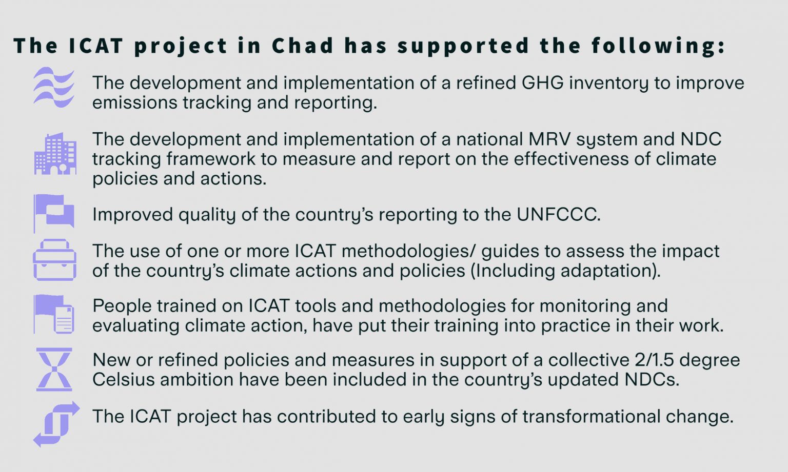Case Study: Developing national MRV and NDC tracking systems in Chad - ICAT