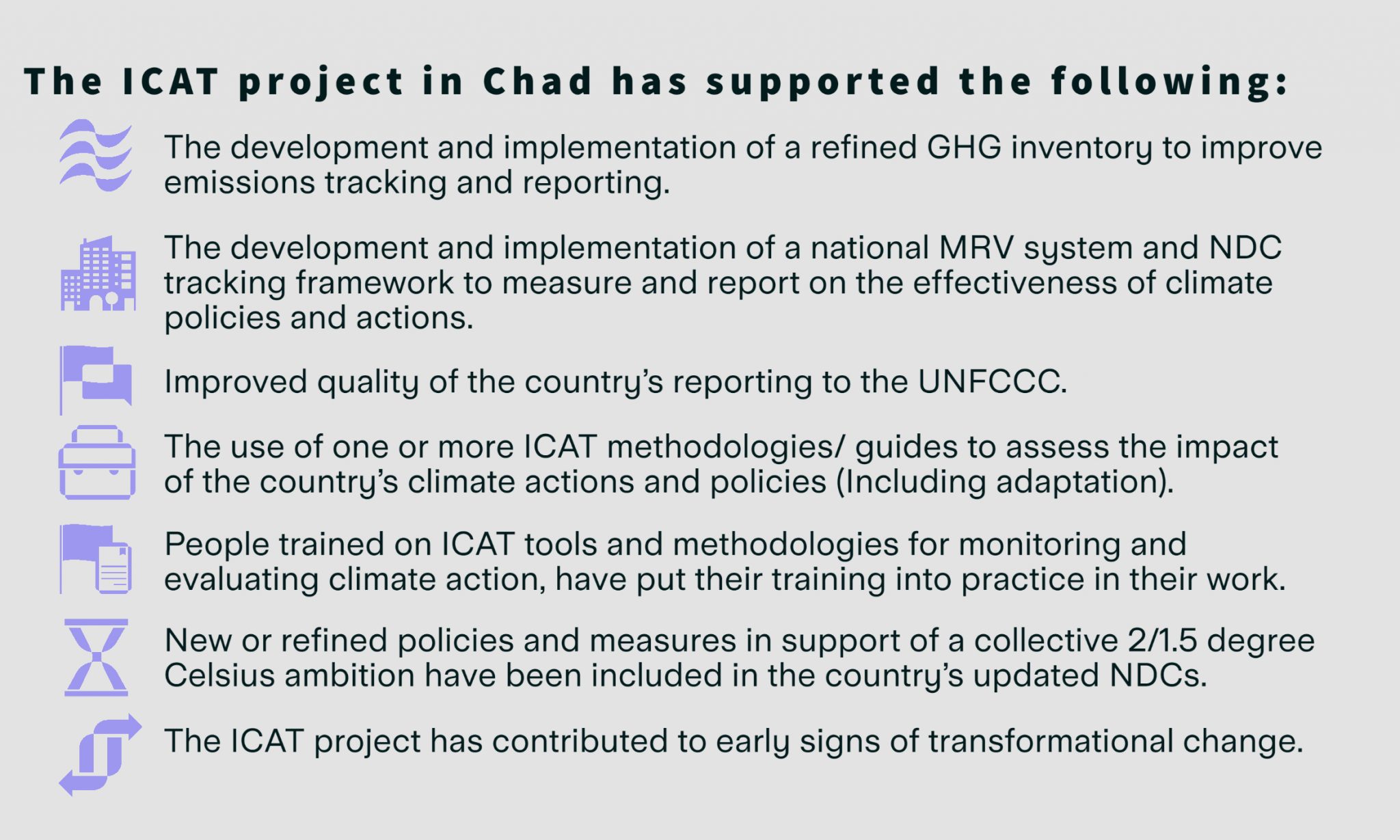 Case Study: Developing national MRV and NDC tracking systems in Chad - ICAT