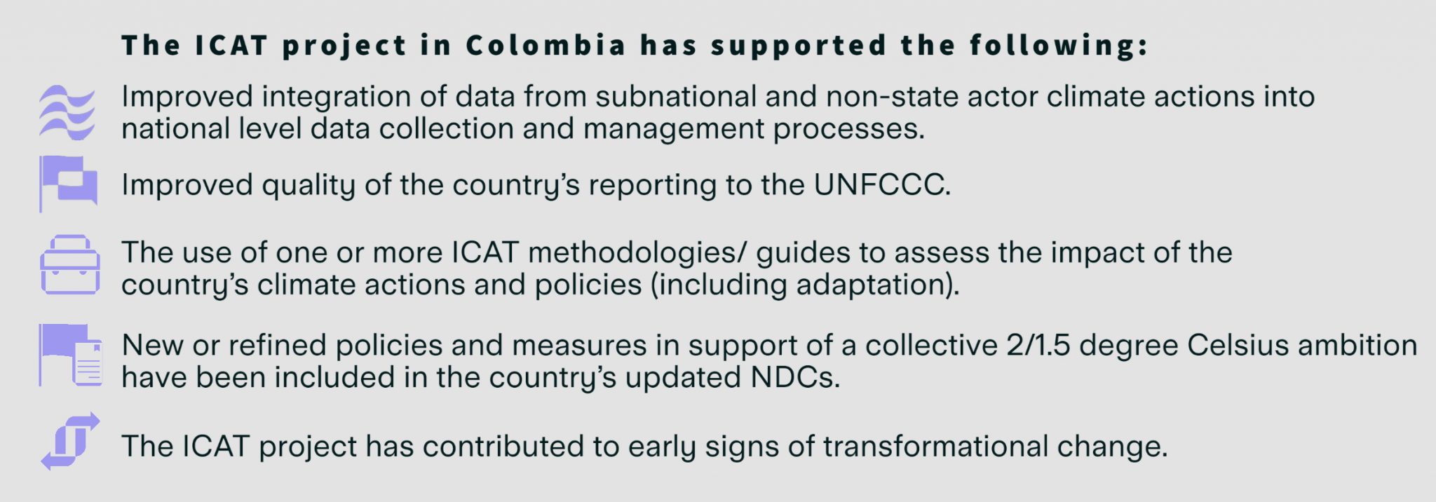 Case study: Quantifying emissions impact of subnational and non-state ...