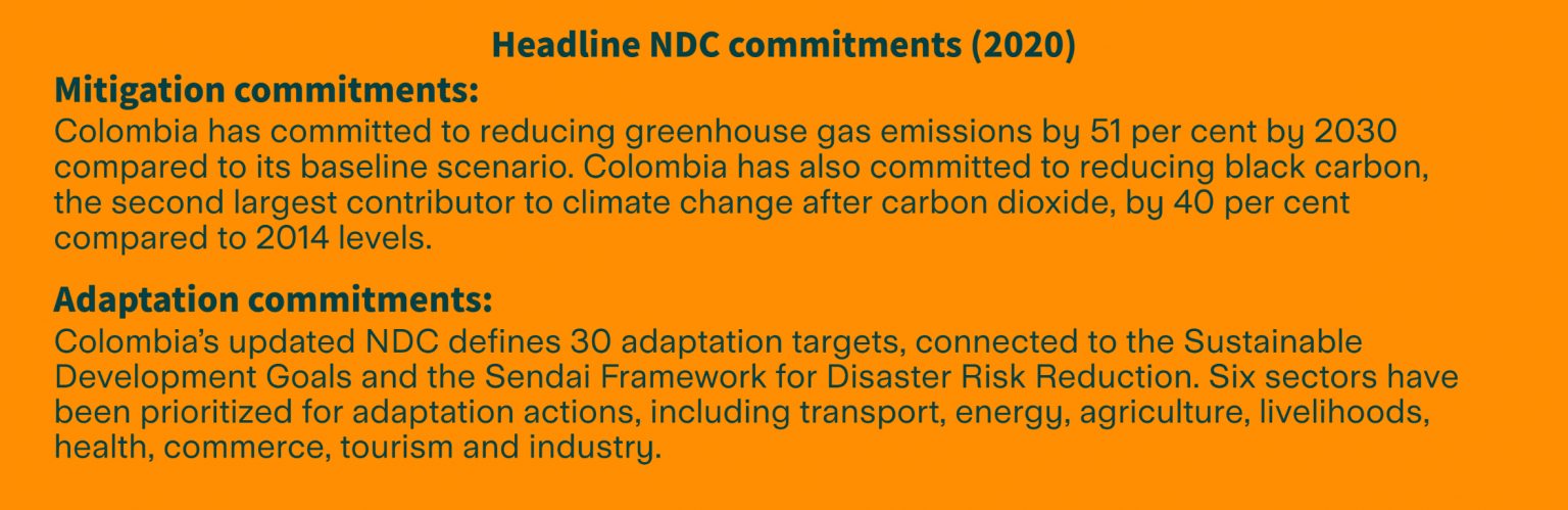 Case study: Quantifying emissions impact of subnational and non-state ...
