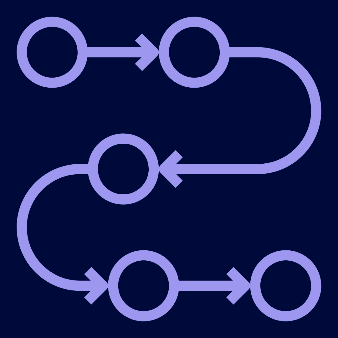 Tools for NDC Tracking